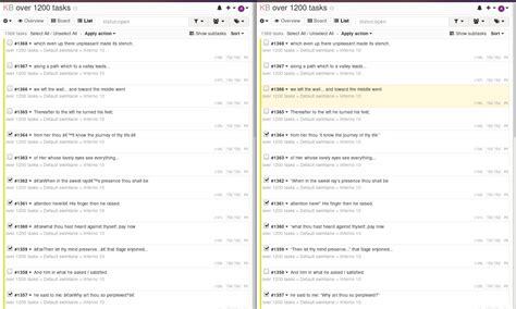 Accents Special Characters Encoding Gets Messed Up · Issue 23 · Oliviermaridatkanboard