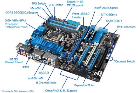 Asus P8Z68-V Pro Intel Z68 Socket 1155 Motherboard | Novatech