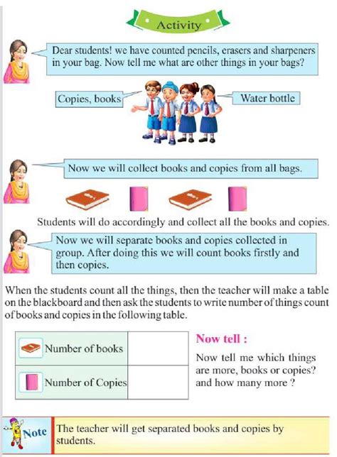 Chapter 9 Data Handling Class 1