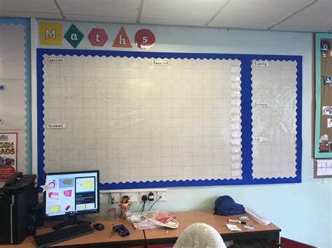 Maths Display