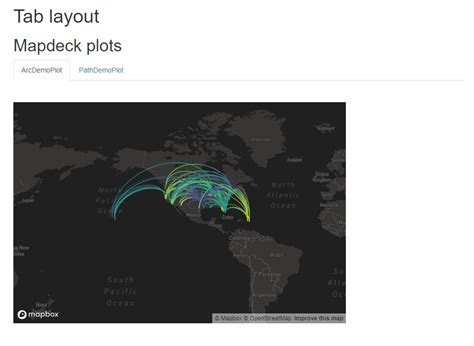 Plots Not Rendering Correctly In Html R Markdown Tabset Documents · Issue 167 · Symbolixau