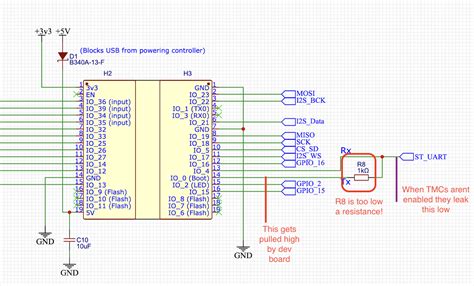 ESP32 Tests Page 2 Jackpot Board FluidNC V1 Engineering Forum