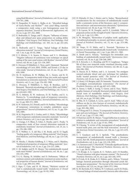 Restoration Of Endodontically Treated Teeth Review And Treatment