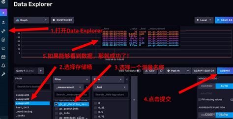 （三）influxdb入门（借助web ui） influxdb web界面 csdn博客