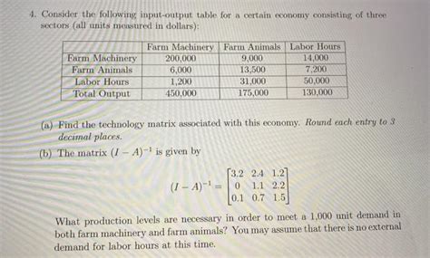 Solved 4 Consider The Following Input Output Table For A