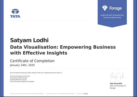Satyam Lodhi On Linkedin Datavisualization Continuouslearning Forage