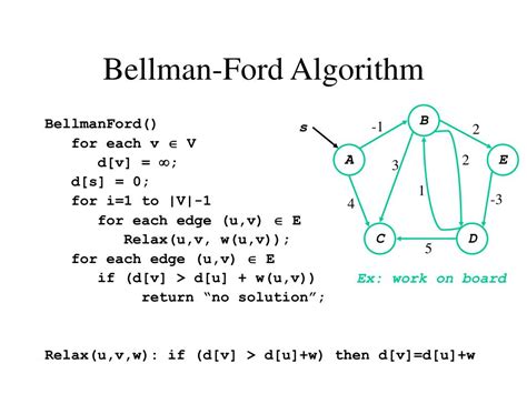 Ppt Lecture 20 Shortest Paths Powerpoint Presentation Free Download Id358340