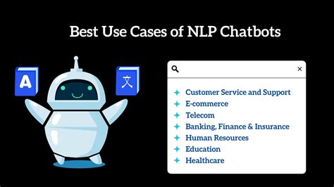 How Nlp Chatbots Works Benefits Types And Examples