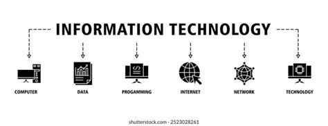 Information Technology Banner Web Icon Set Stock Vector Royalty Free 2523028263 Shutterstock
