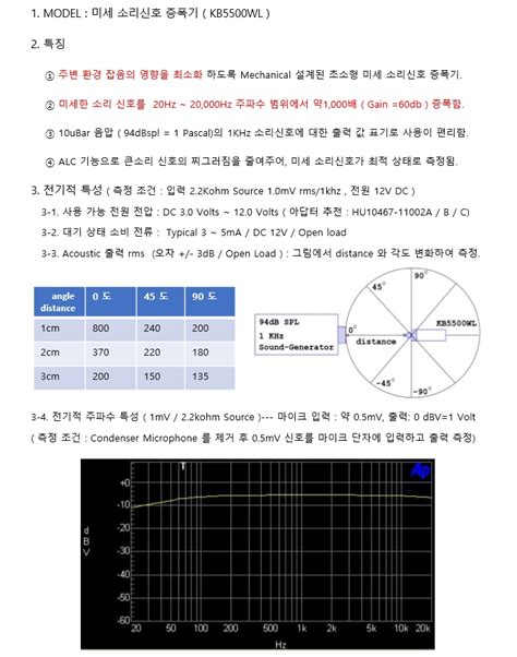 미세 소리신호 증폭기kb5500wl 오디오 모듈 및 개발 툴 Mcu보드제어모듈