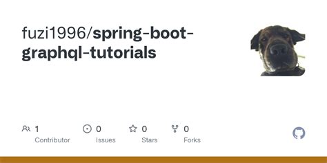 GitHub Fuzi Spring Boot Graphql Tutorials