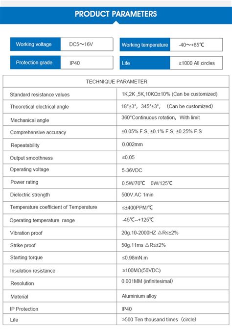 China Customized Ip40 Angle Measurement Sensor Arduino Manufacturers Suppliers Factory Direct