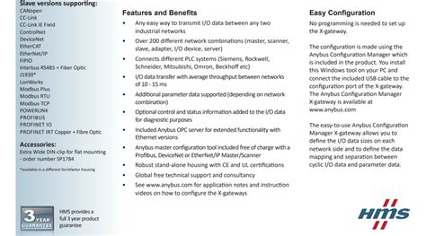 AnybusÂ X gateway PROFIBUS Master EtherNet IP Adapter AB7800