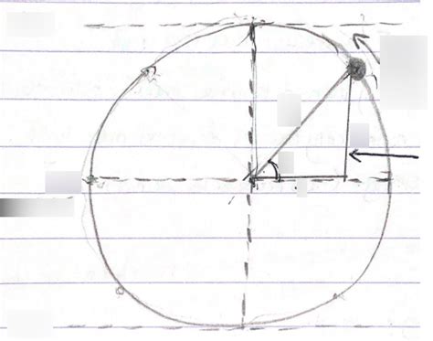 Constant Circular Motion Diagram Quizlet
