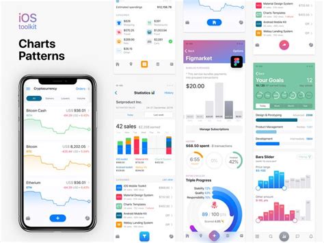 Mobile Dashboard Charts Design Templates Mobile Ui Patterns Template