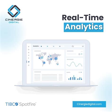 Cinergie Digital On Linkedin Dataanalytics Realtimeanalytics