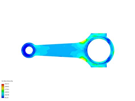 Tutorial 1 Connecting Rod Stress Analysis By Ndelson Simscale