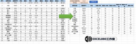 零基础 学习VBA3个月能学到什么程度 VBA永远的神 办公自动化技术分享