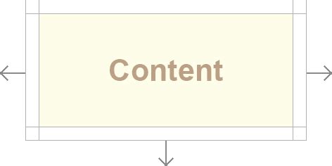 Html Table To DIV And CSS Stack Overflow