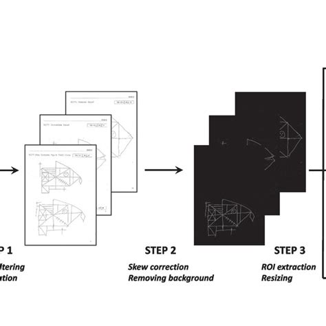 Rcft Images Pre Processing First Noise Filtering And Binarization