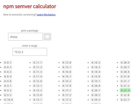 Cannot Setup Gatsby Default Starter · Issue 13780 · Gatsbyjsgatsby · Github