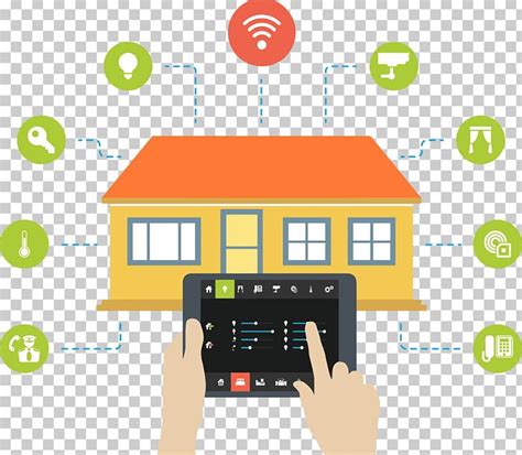 Home Automation Kits House System PNG Clipart Acmak Area Automation Brand Communication