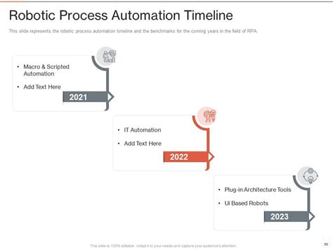 Robotic Process Automation IT Powerpoint Presentation Slides Presentation Graphics