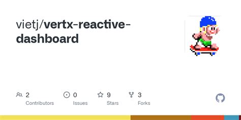 Github Vietjvertx Reactive Dashboard