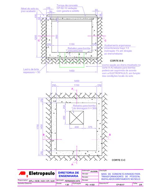Pd 4022 Set 17 B Pdf