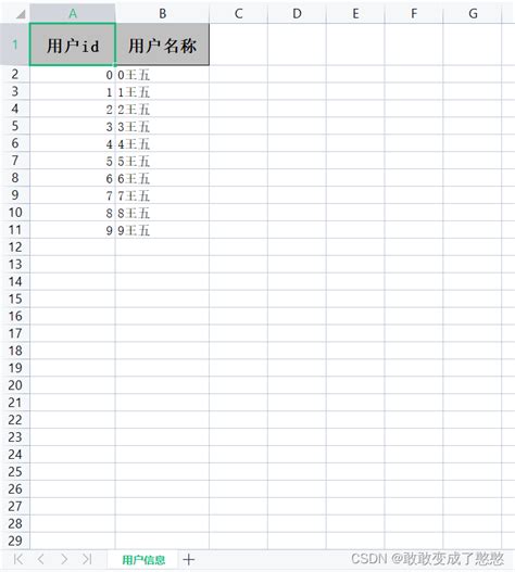 Easyexcel和springboot整合集成easyexcel Springbnoot 整合监听器保存数据库 Csdn博客