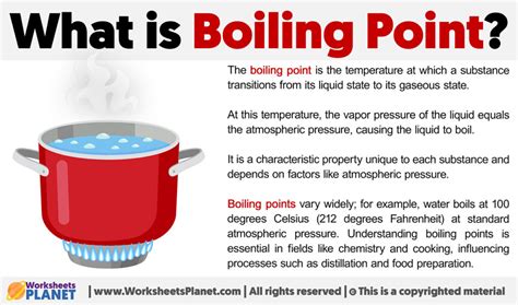 What Is Boiling Point
