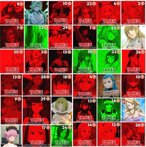 Claim Your Waifu Via Commenting Semi Final Update 5 Rwaifupolls