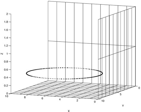The Trajectory Rendered In The Calibration Pattern Download Scientific Diagram