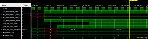 【fpga】：ip核 divider 除法器 vivado除法器ip核 csdn博客