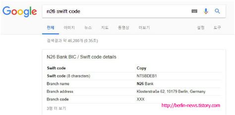 What Is Dbs Swift Code
