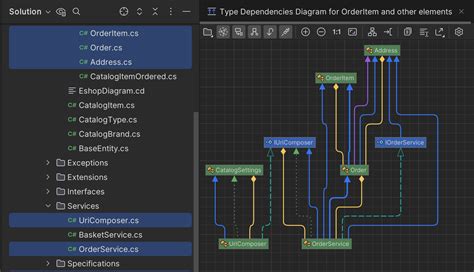 Rider 20233 Eap 4 Improved Experience For Running Multiple Projects Type Dependency Diagrams
