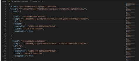 Github Indraryadi Etl Batch Processing Youtube Video Trending Statisctic Etl Batch Processing