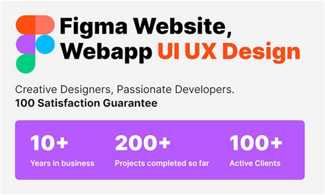 Design Modern And Responsive Ui Ux For Your Website Or App By Uianduxdesign Fiverr