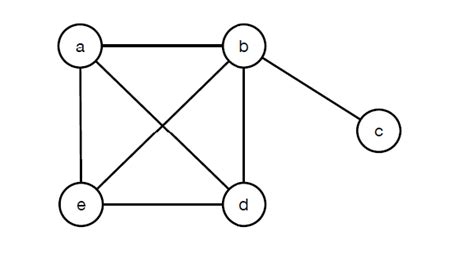 solved 9 a use the fundamental reduction theorem to find