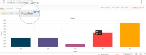 How To Debug Apis With Postman
