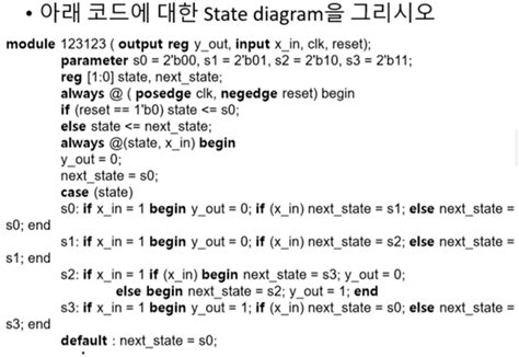 Draw State Diagram Use Below Codes Chegg Com