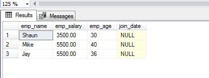SQL Server ISNULL