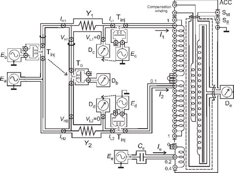 Figure 4 From A Digitally Assisted Current Comparator Bridge For Impedance Scaling At Audio