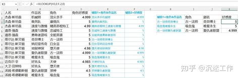 Excel 一对多 多对一 多对多查询 知乎