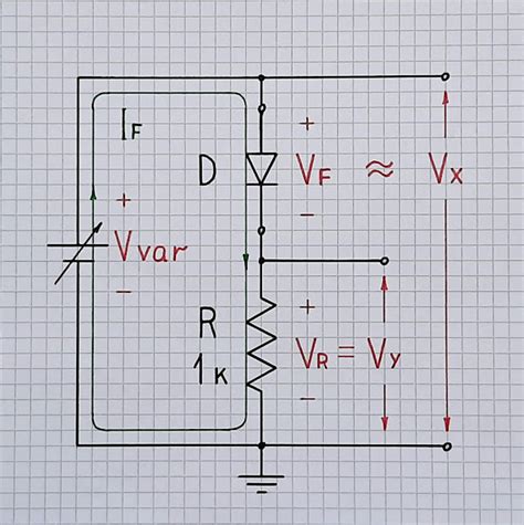 Simple Curve Tracer For Diodes