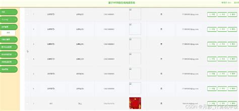 基于nodejsvue基于web的在线阅读系统 开题源码程序论文 计算机毕业设计 Csdn博客