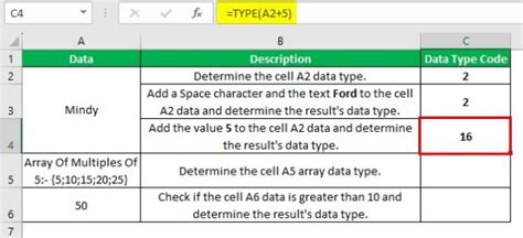 TYPE Excel Function What Is It Syntax Examples How To Use