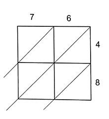 Lattice Method Of Multiplication Definition Steps Examples Lesson Study Com