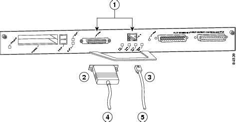 Cisco VXR Installation And Configuration Guide Installing A Cisco VXR Router Cisco