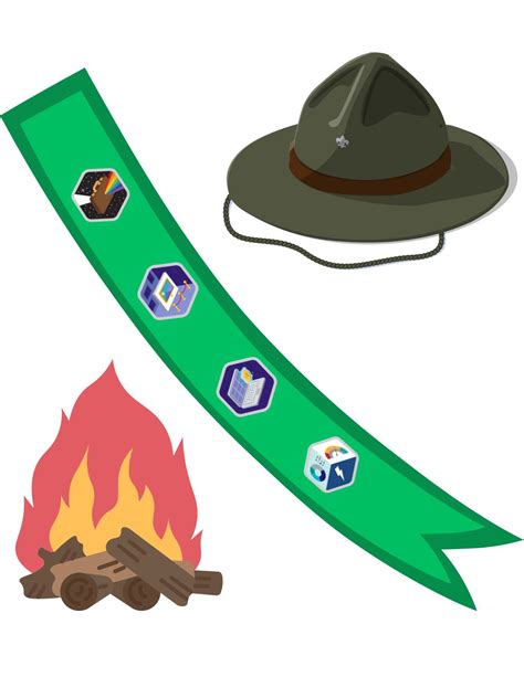 Hugo Davies On Linkedin Trailhead Salesforce